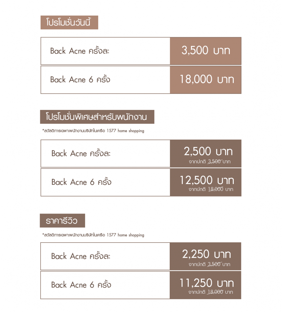 Body Acne — The Origin Clinic